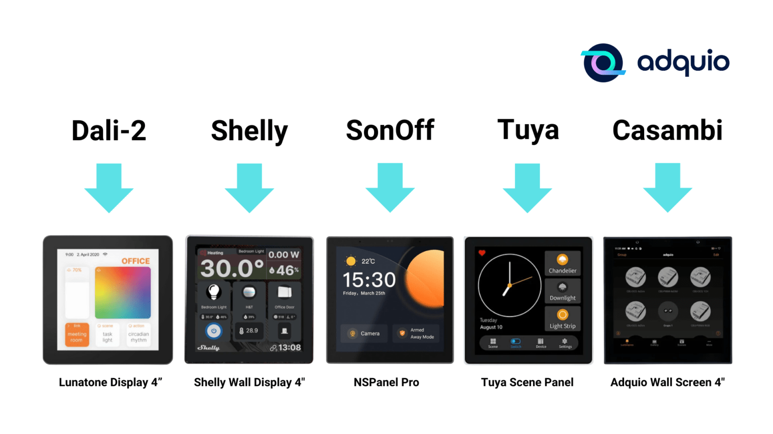 ¡Continuamos con Adquio Wall Screen 4″ para Casambi! - Adquio