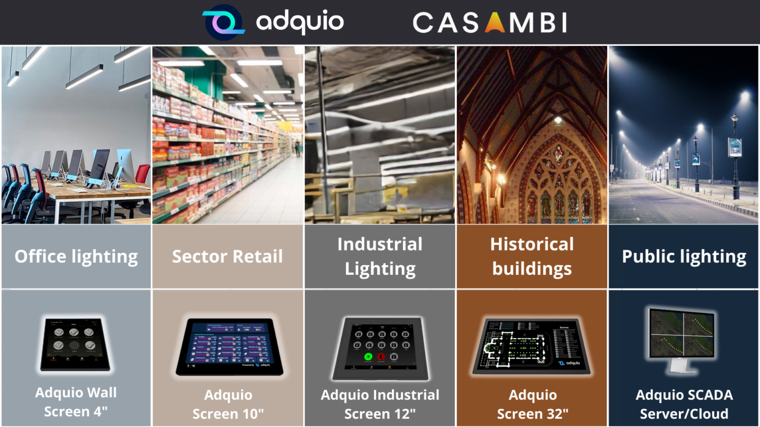 Discover a Bright Future with Casambi and Adquio - Adquio